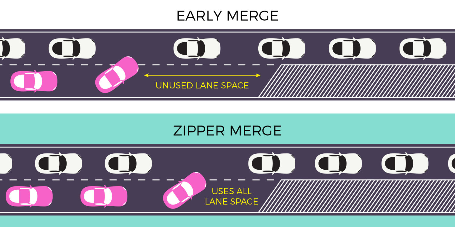 The Zipper Merge - Why Waiting Until The Last Minute to Merge Is ...