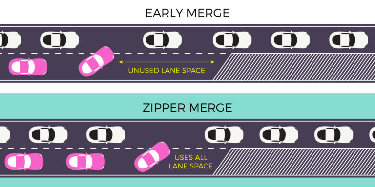 The Zipper Merge - Why Waiting Until The Last Minute to Merge Is ...
